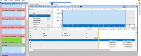No Stack Column In Windows Performance Analyzer Super User