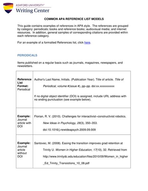 9 Reference List Examples To Download