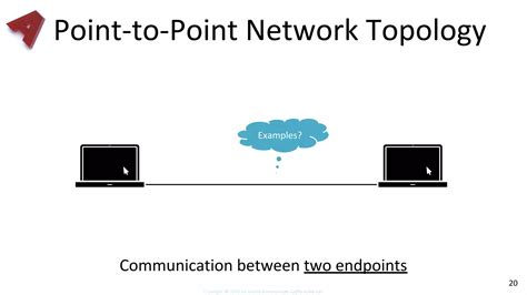 Networking Fundamentals Computer Network Basics Ppt