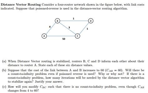 Distance Vector Routing Consider A Four Router Chegg