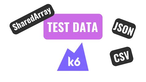 4 ways to handle test data in k6 load testing learn with rv tech blog