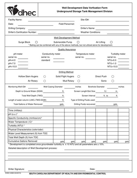 Dhec Form 2099 Fill Out Sign Online And Download Fillable Pdf South