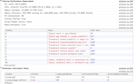 Startup Time Really Long Specially With Extensions Issue Microsoft Vscode GitHub