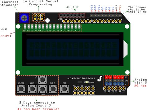 arduino embedded engineering lcd devboard assembly c c