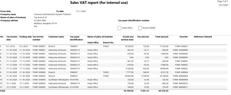 Vat Reports Finance Dynamics 365 Microsoft Learn
