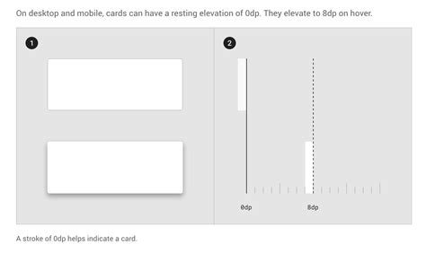 Paper Support Outlined Card Paper · Issue 15728 · Muimaterial Ui · Github