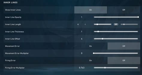 Best Valorant Crosshair
