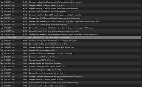 Suricata Silently Crashes With An Out Of Swap Space Error Rpfsense