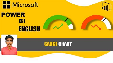 Gauge Colors In Power Bi At Dorothy Hill Blog