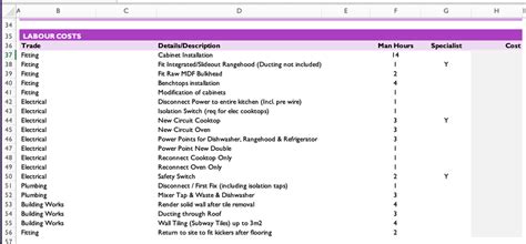 Solved Can You Please Help Me Find The Excel Formula Needed Chegg Com