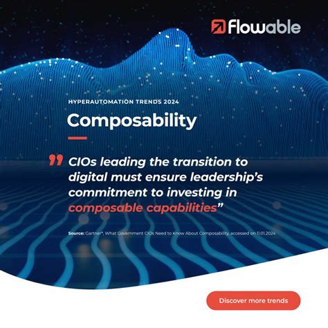 Flowable On Linkedin Decoding Gartners Hyperautomation Trends For 2024 A Comprehensive…