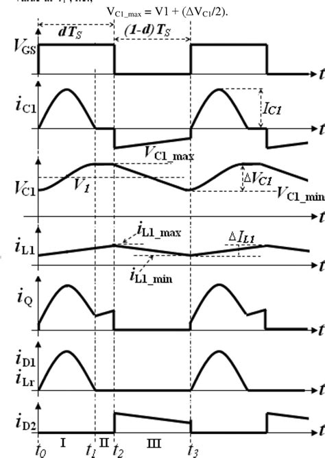Figure 3 From Design And Implementation Of Switched Capacitor Inductor