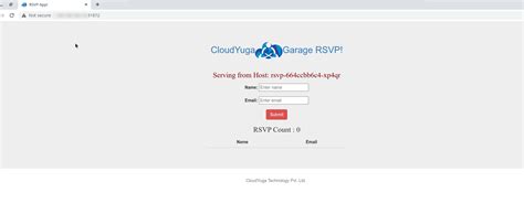 Deploy Aplikasi Multi Tier Di Kubernetes Cluster Kenalinux Id