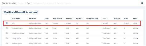 How To Connect Load Data From MongoDb To Postgres Destination