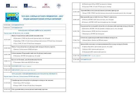 СУИС СОЁЛЫН СУРГУУЛЬ СОЁЛЫН ҮЙЛДВЭРЛЭЛИЙН ТЭНХИМ