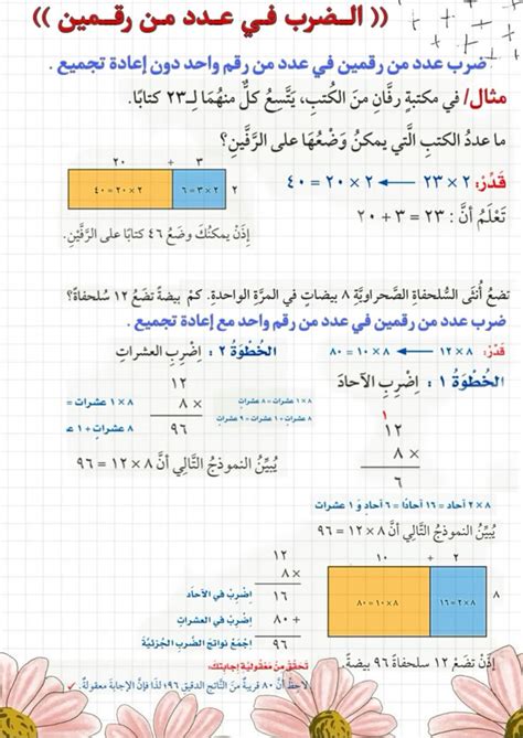 مطوية الضرب في عدد من رقمين للصف الرابع، الترم الثاني