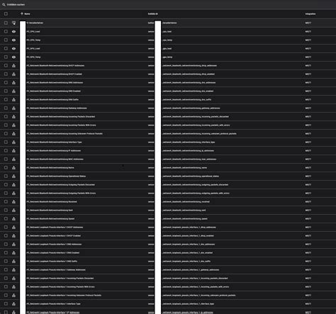 Bug Network Sensor Broke And Deleted Sensors Are Still Present In Home