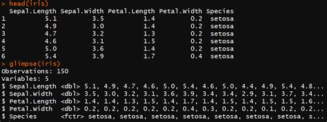 数据故事使用R进行交互式数据可视化