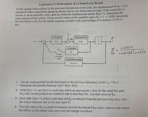 Solved Laboratory 5 Performance Of A Closed Loop System In