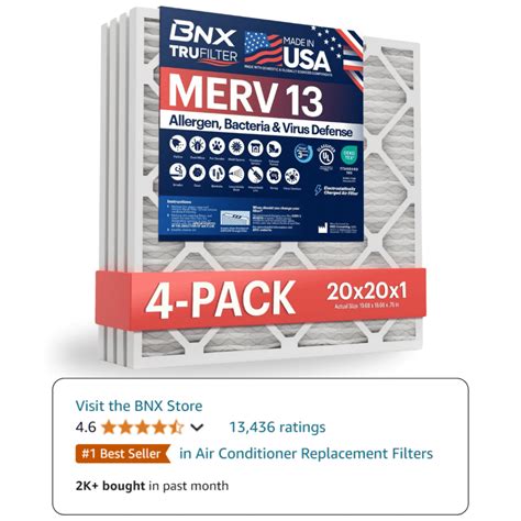 Wet Bulb Temperature Humidity Control Explained Iaq Works