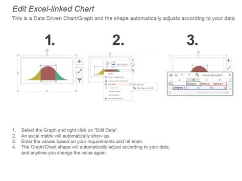 Customer Relationship Value Ppt Slide