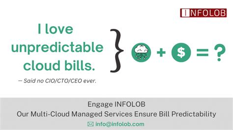 Infolob Global On Linkedin Oracle Cloud Managed Services • Infolob Global