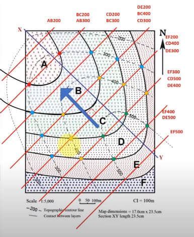Geological Maps Cross Section Mapping Around