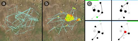 Visual Abstraction Of Complex Motion Patterns