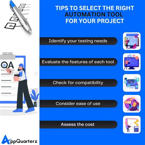 Appquarterz Technologies On Linkedin Automationtestingtool Testautomation Automationtesting