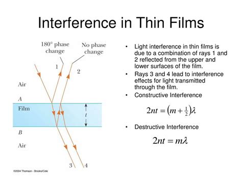 Ppt Light Wave Interference Powerpoint Presentation Free Download