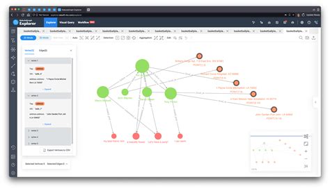 7 Fundamental Use Cases Of Social Networks With Nebulagraph Database Ep 3