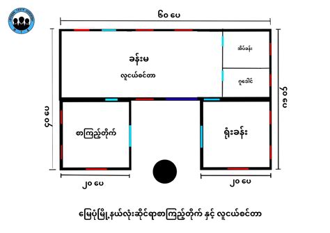 Myebon Youth Association Home