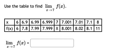 solved use the table to find limx→7f x