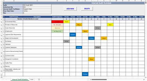 Qms Internal Audit Schedule Template Qms Internal Audit Schedule Exc Iso Templates And