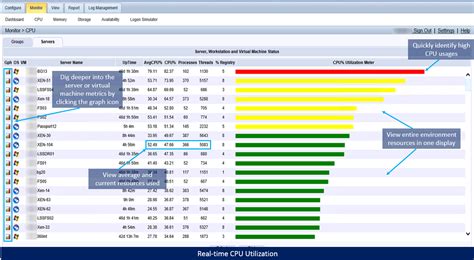 Citrix Troubleshooting Helps Meditech Hospital Solve User Issues