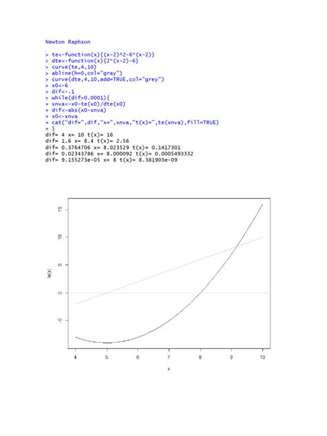 Newton Raphson Pdf Teaching Methods And Materials Science And Mathematics