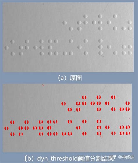 第五章 图像分割 知乎