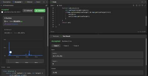 Day2 Of 100dayscode Where I Am Solving A Problem On Array Using