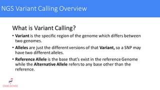 NGS Variant Calling Clinical Point Of View PPT