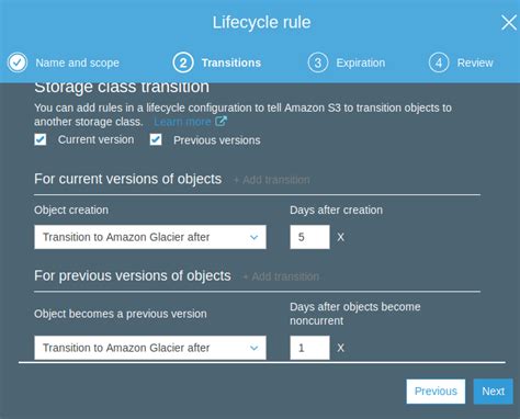 Information Lifecycle Management Ilm In Aws With S3 Glacier And Lifecycle Rules Technical Again