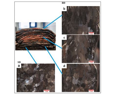 Microstructure Along A Sd And Along Bd In B Top C Middle D