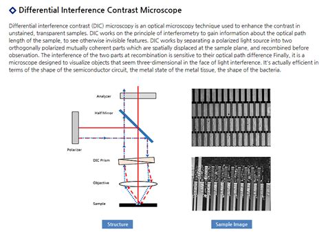 Dic Microscope By Spo Inc Komachine Supplier Profile And Product List