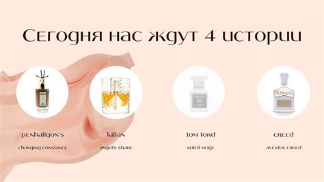 Парфюмерные истории. Часть 1. - YouTube