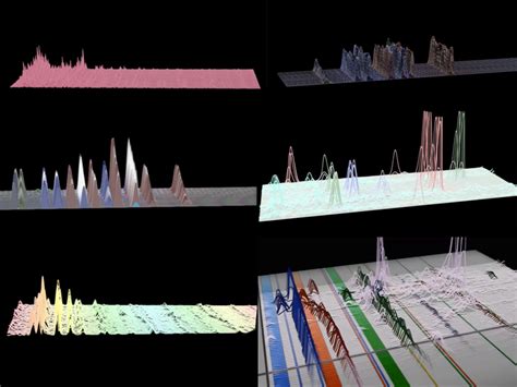 3d Spectrogram Scoring Behance 3d Spectrogram Scoring Behance