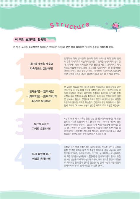 Ebs 중학 영어 듣기 능력평가 완벽 대비 3 2025년용 중학 영어 듣기 평가 2025년 Ebs 한국교육방송공사 편집부 엮음 알라딘