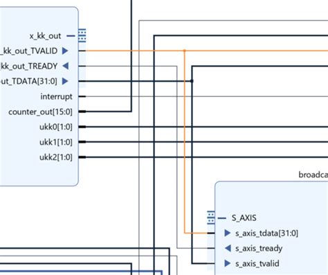 Can I Read Axi Signals While Keeping The Bus Functionality