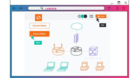 Office 2019 Add Ins Top 10 Licendi