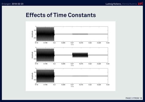 non uniform compression ratio for dynamic range compression ppt