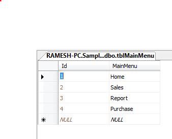 Binding Dynamic Menu Depending On User Role In Asp Mvc