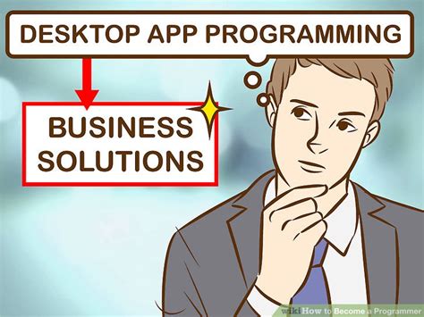 7 Ways To Become A Programmer Wikihow 7 Ways To Become A Programmer Wikihow